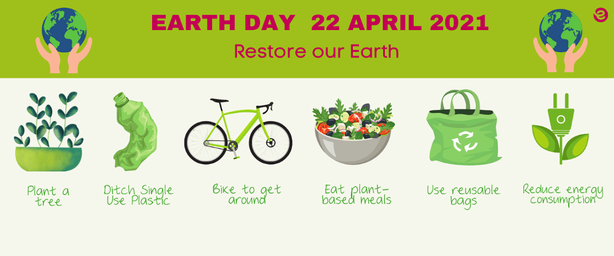 It’s Earth Day 2021 - Environet UK